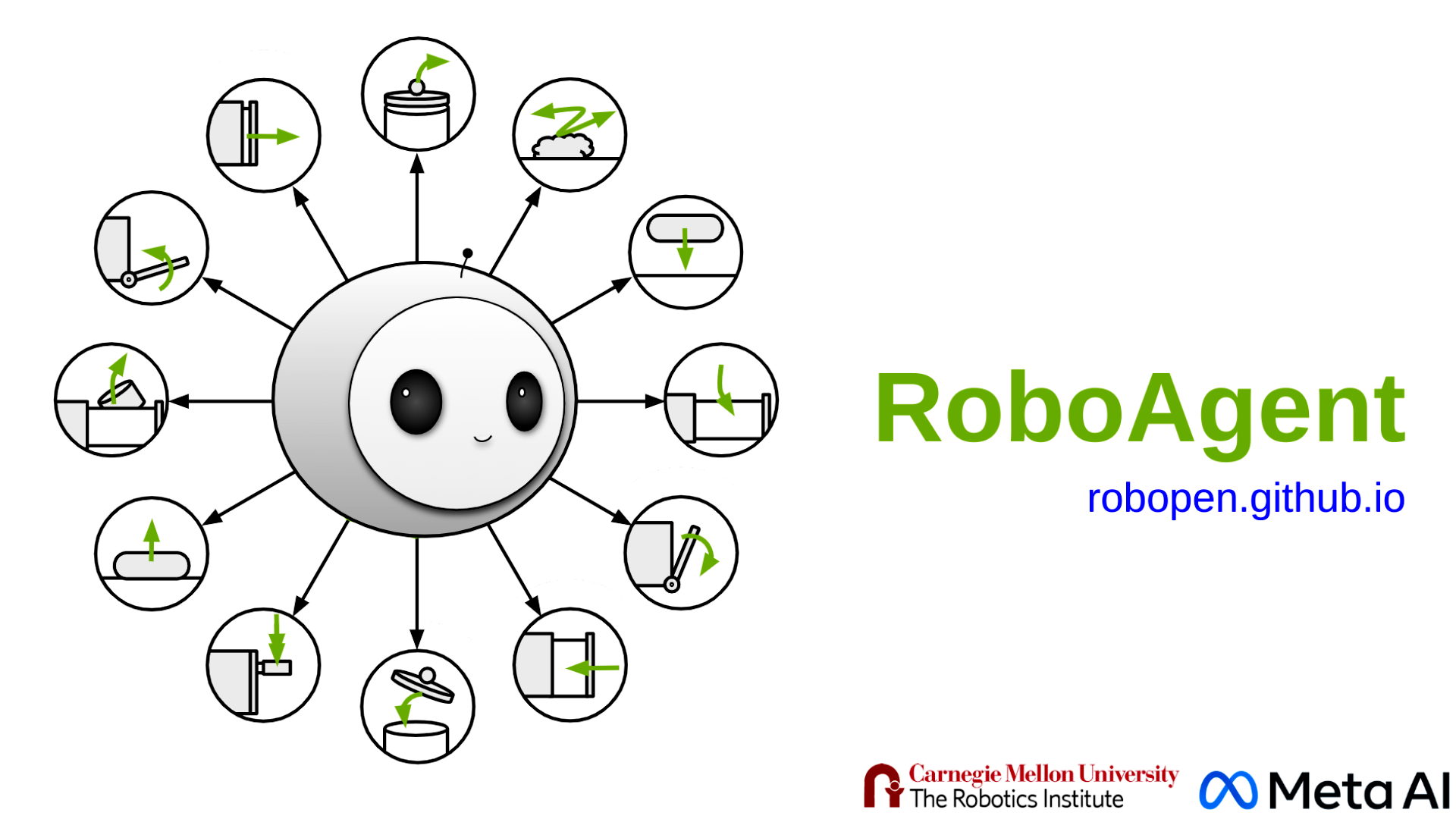 RoboAgent: Towards Sample Efficient Robot Manipulation with Semantic Augmentations and Action ...